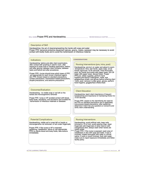 Basic Concept - Dosage Calculation - ACTIVE LEARNING TEMPLATES ...