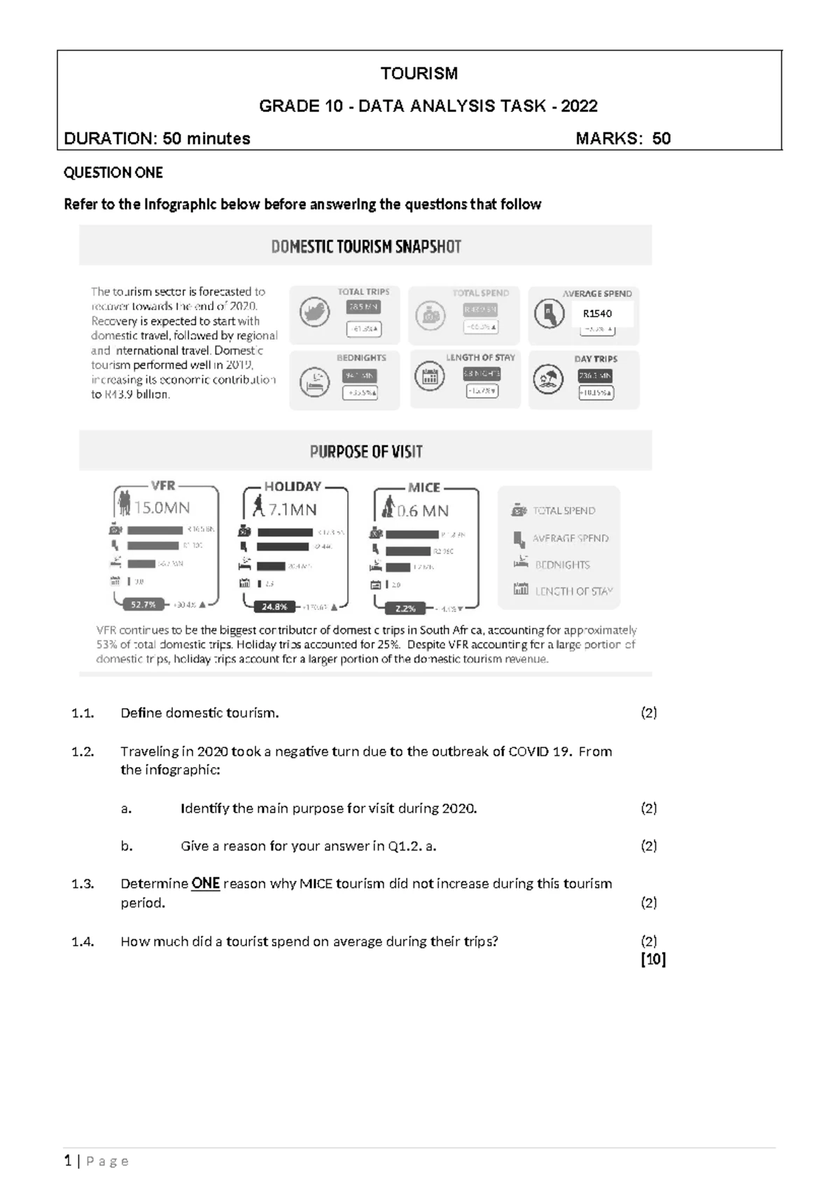 GP Grade 12 - DATA Handling TASK 2022 - TOURISM DATA HANDLING TASK ...