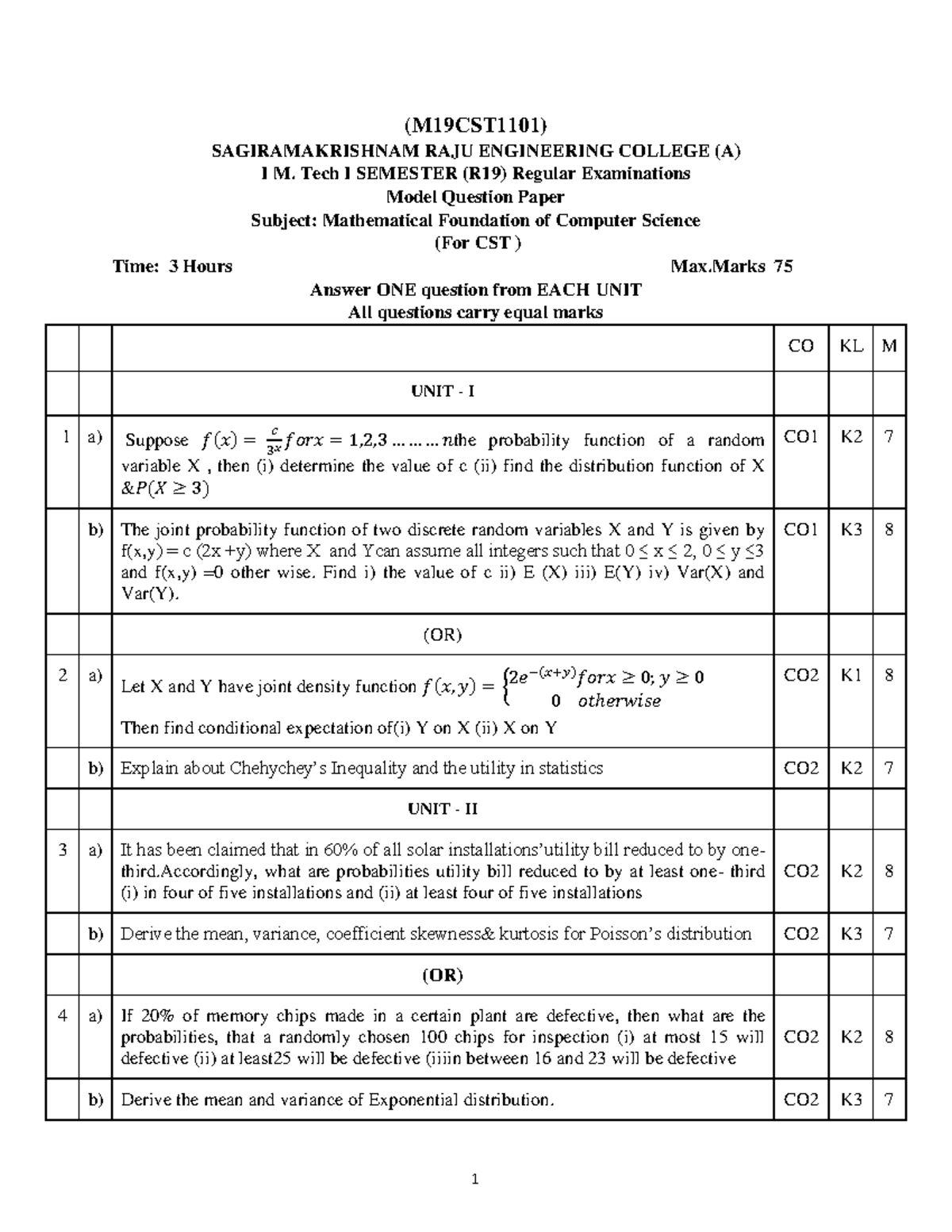 (M19CST1101) R19 M.Tech CSE Model Question Papers for All Subjects ...