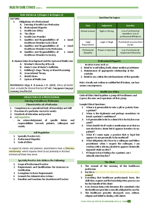 Bioethics 3 - Theories and Principles of Health Ethics: Principle of ...