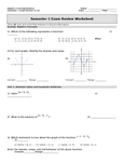 Algebra 2 - Honors - Studocu
