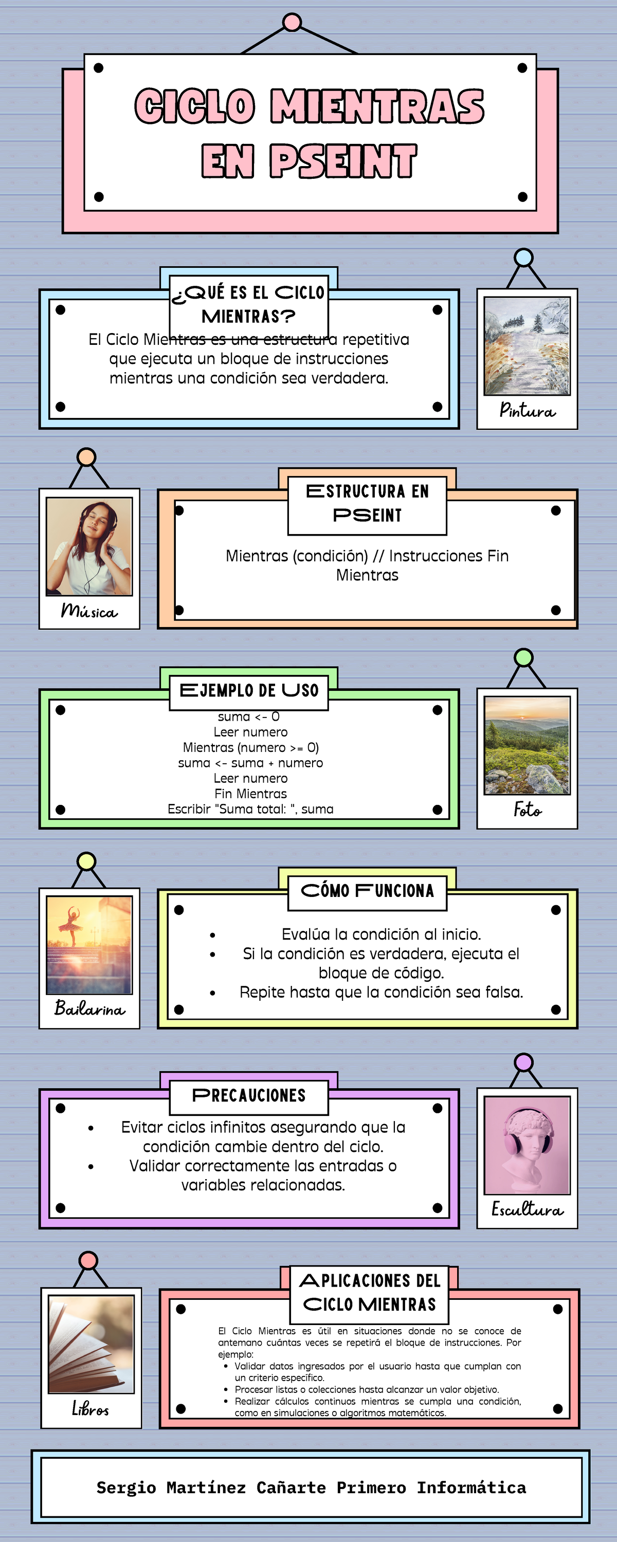 Ciclo Mientras EN Pseint - ¿Qué es el Ciclo Mientras? Estructura en PSeInt Ejemplo de Uso Cómo ...