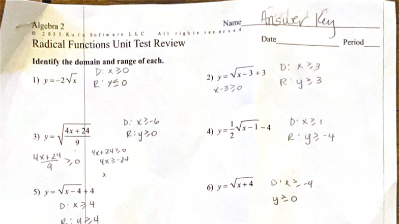 Algebra 2 - Radical Functions Unit Test Review Answer Key - Studocu