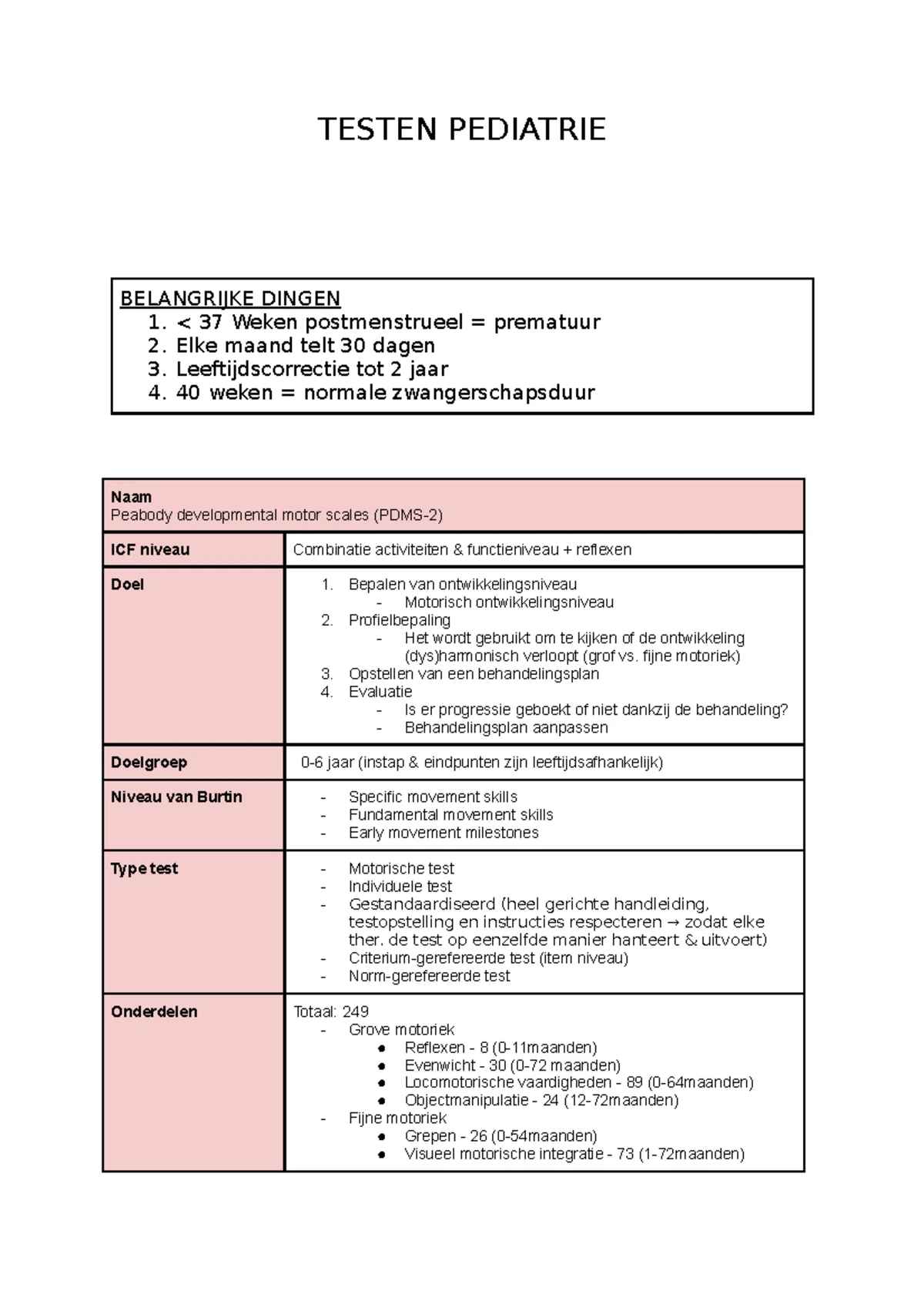 ECGpedia Zakkaartje - zakkaart ECG - Voor je begint Controleer naam ...