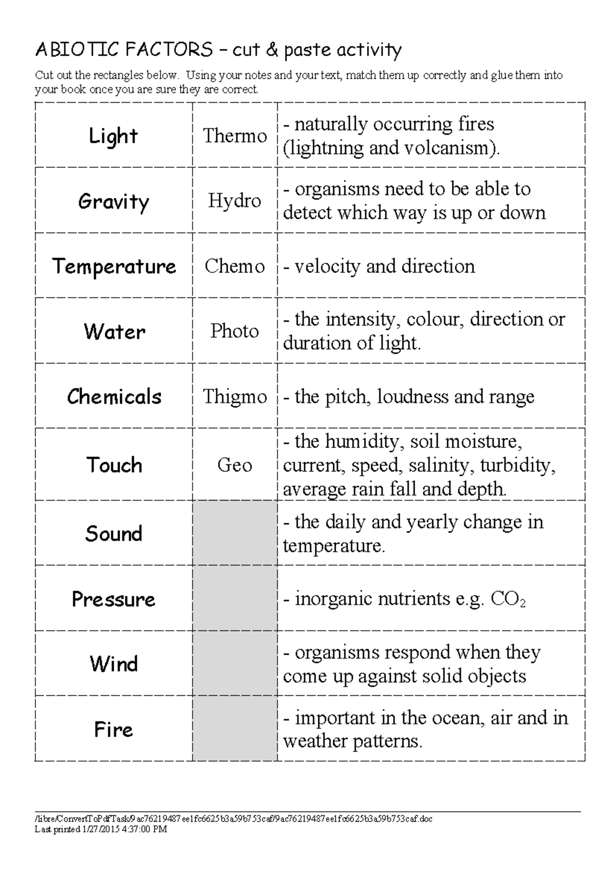 ABIOTIC FACTORS Mix and Match Activity for Science Class - Studocu