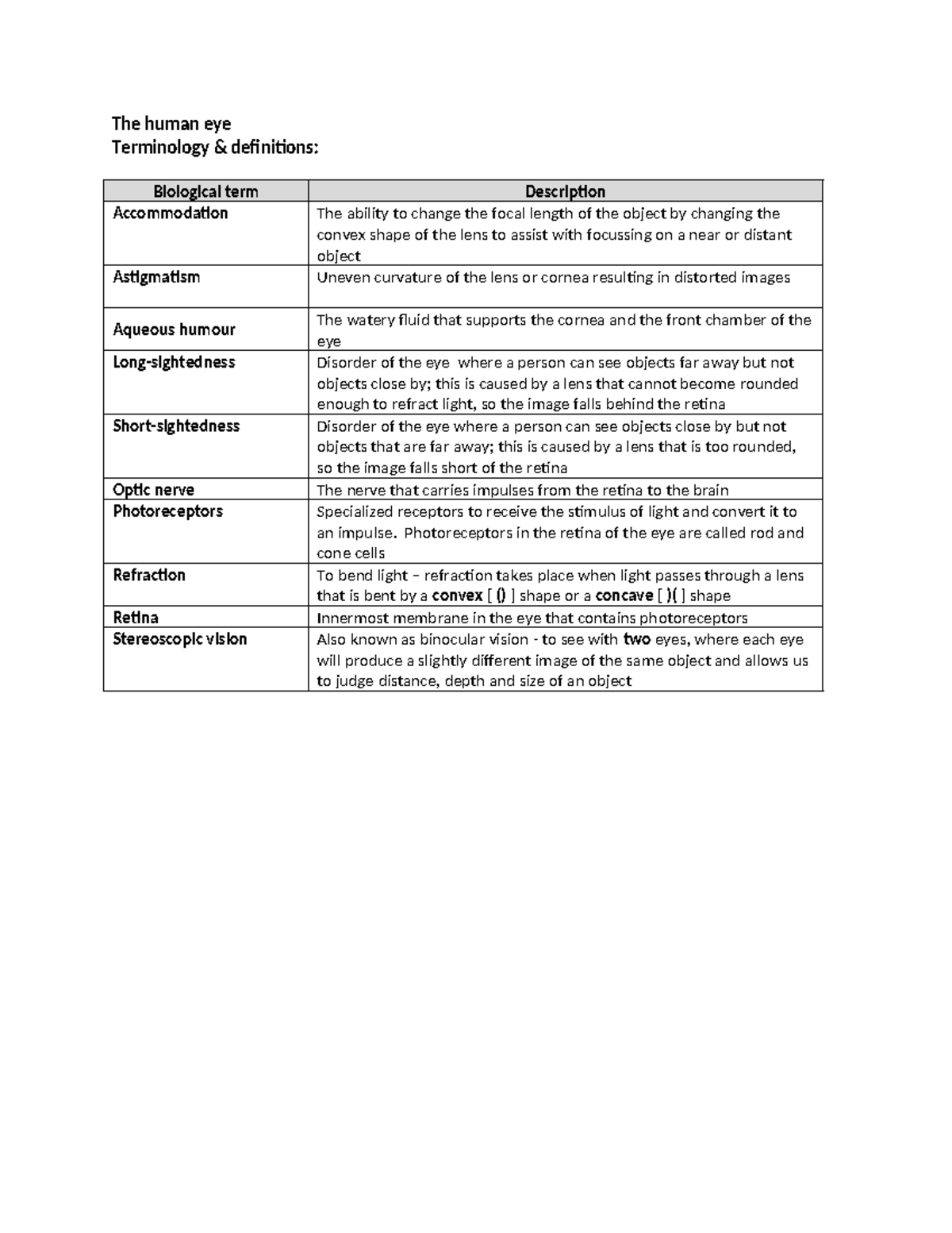 Term List - The Human Eye: Key Terminology Explained - Studocu