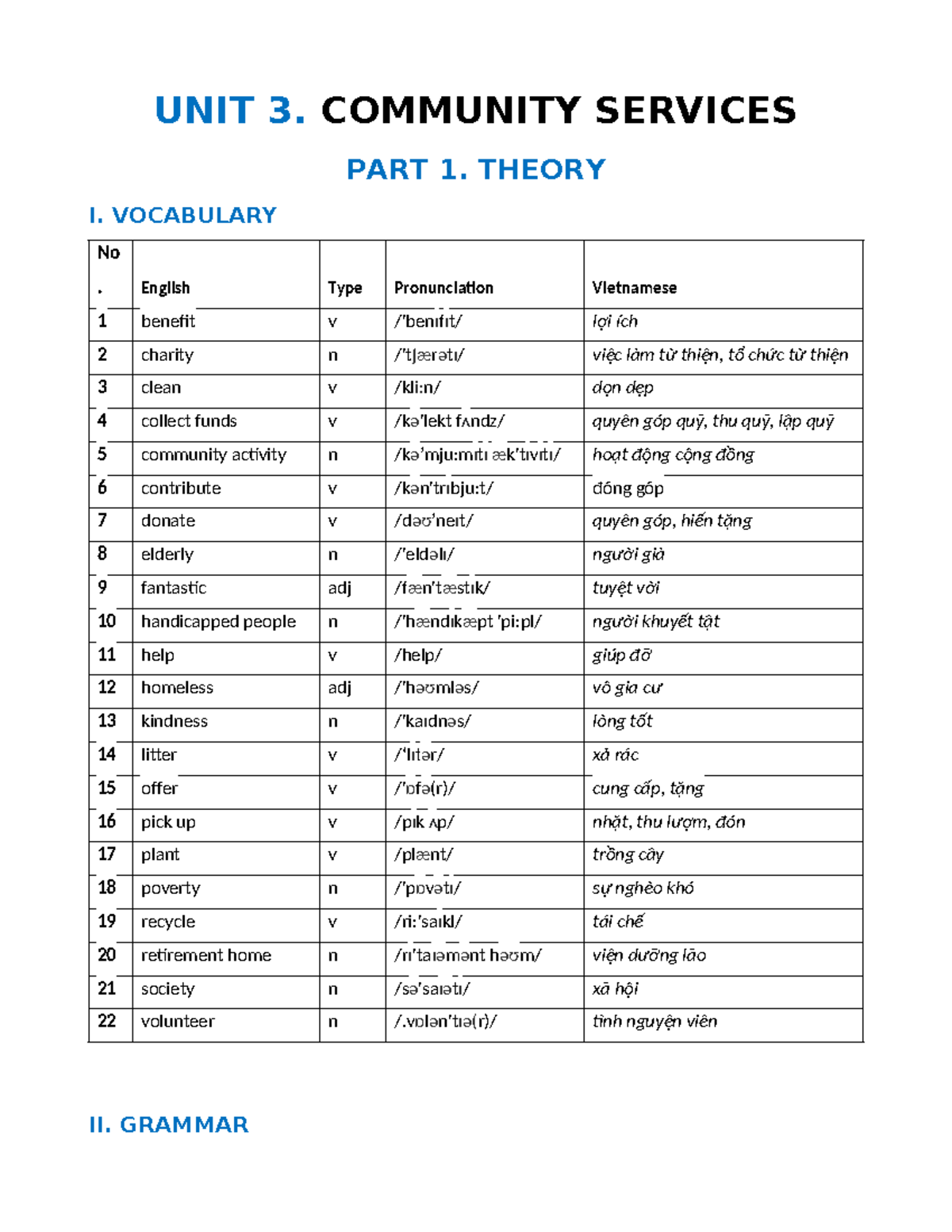 UNIT 3 - Community Services: Vocabulary, Grammar, and Exercises - Studocu