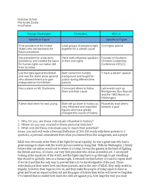 [Solved] Which of the following examples best represents a key aspect ...