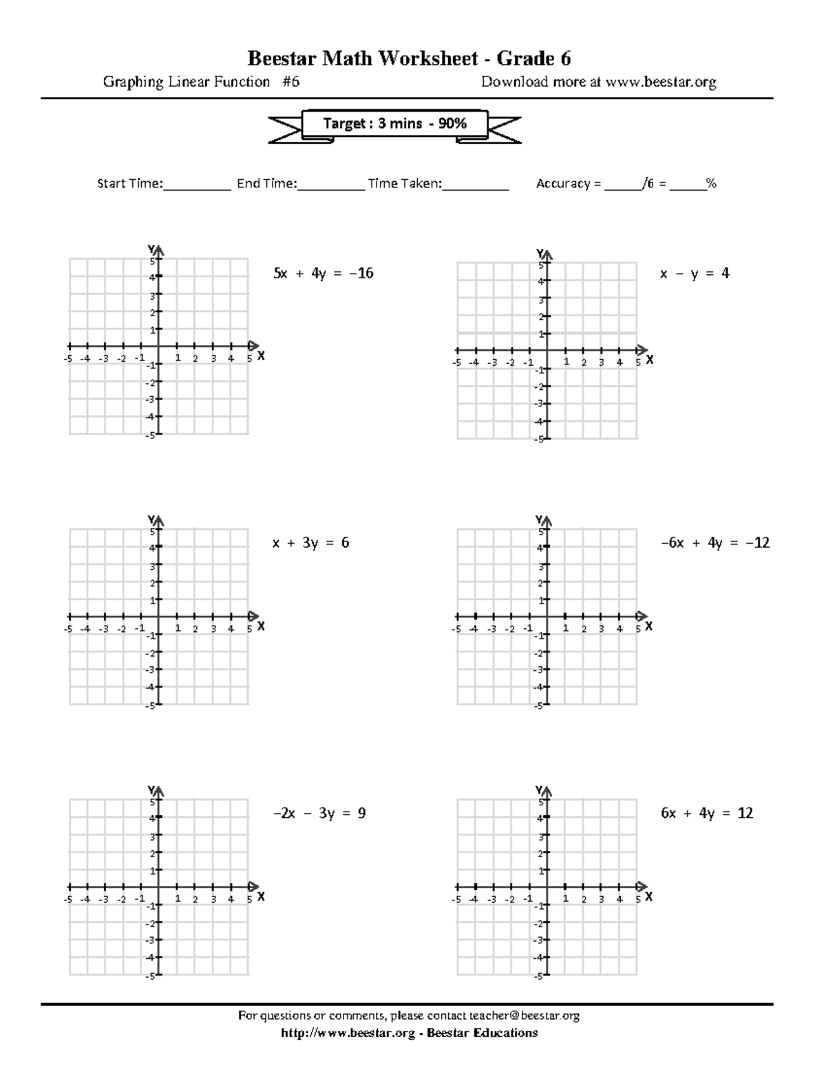 Beestar Grade 6 Math Worksheet: Graphing Linear Functions - Studocu