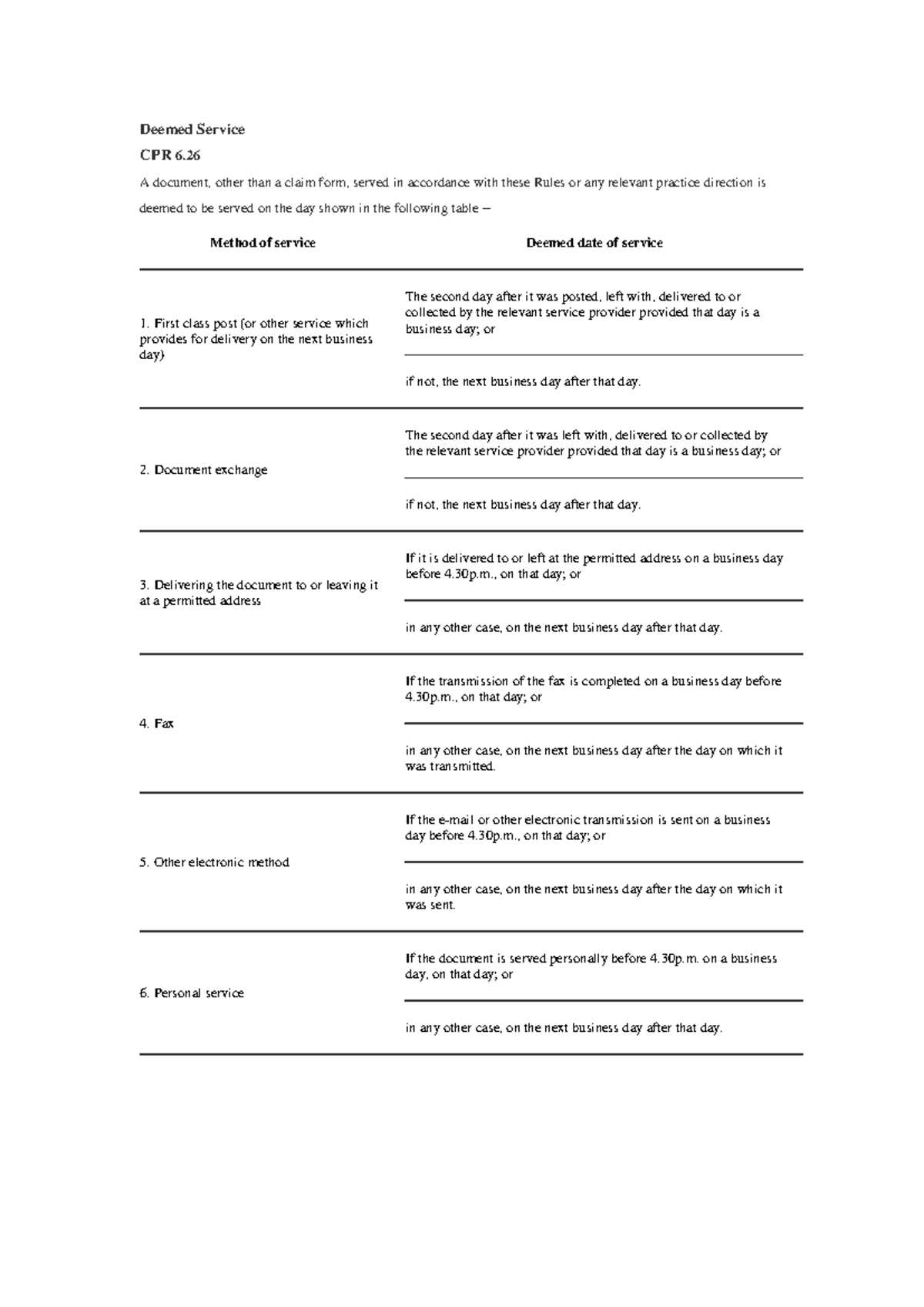 CPR 6.26 Table - Notes on Deemed Service Dates from Tutorial - Studocu