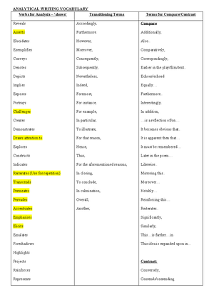 Journey of the Magi Poem Analysis - T.S. Eliot Insights - Studocu