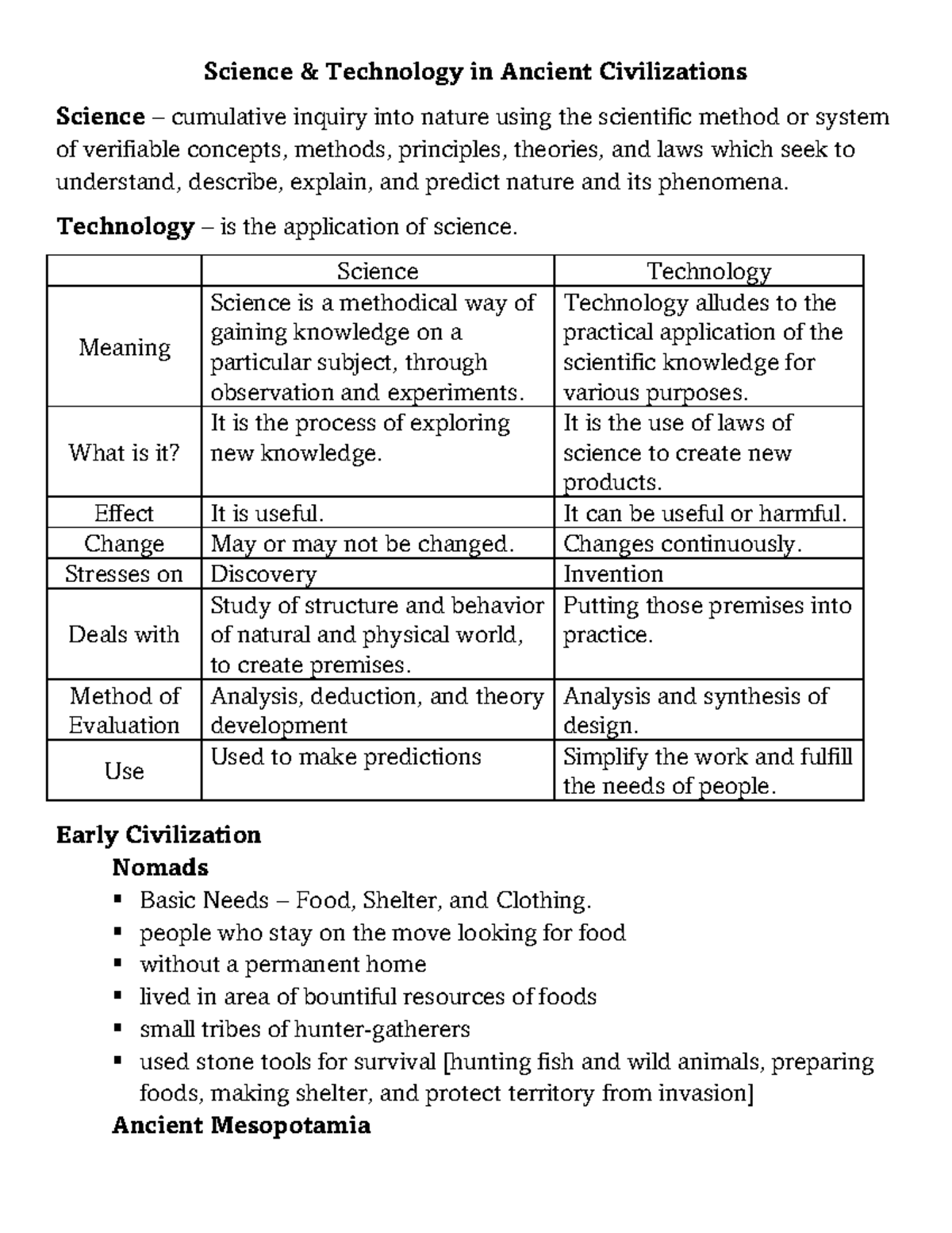 STS Final Exam Reviewer - Science & Technology in Ancient Civilizations ...