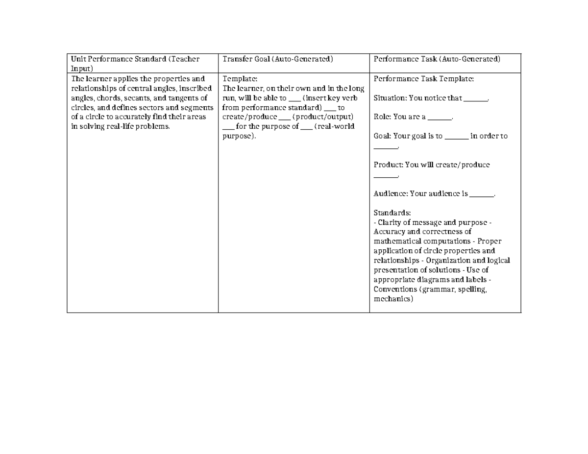 S2P1 Performance Task Template: Circle Properties & Relationships - Studocu