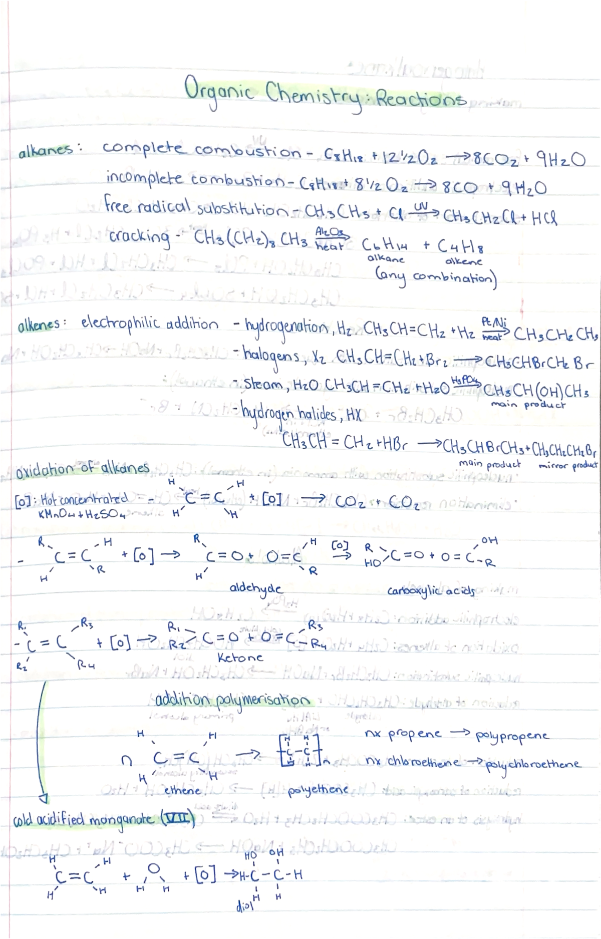 Organic Chemistry Reactions: Alkanes, Alkenes, and Mechanisms Explained ...