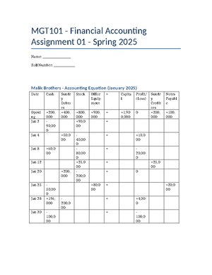 ENG201-Final Term Exam Solved MCQs with References by Moaaz Siddiq ...