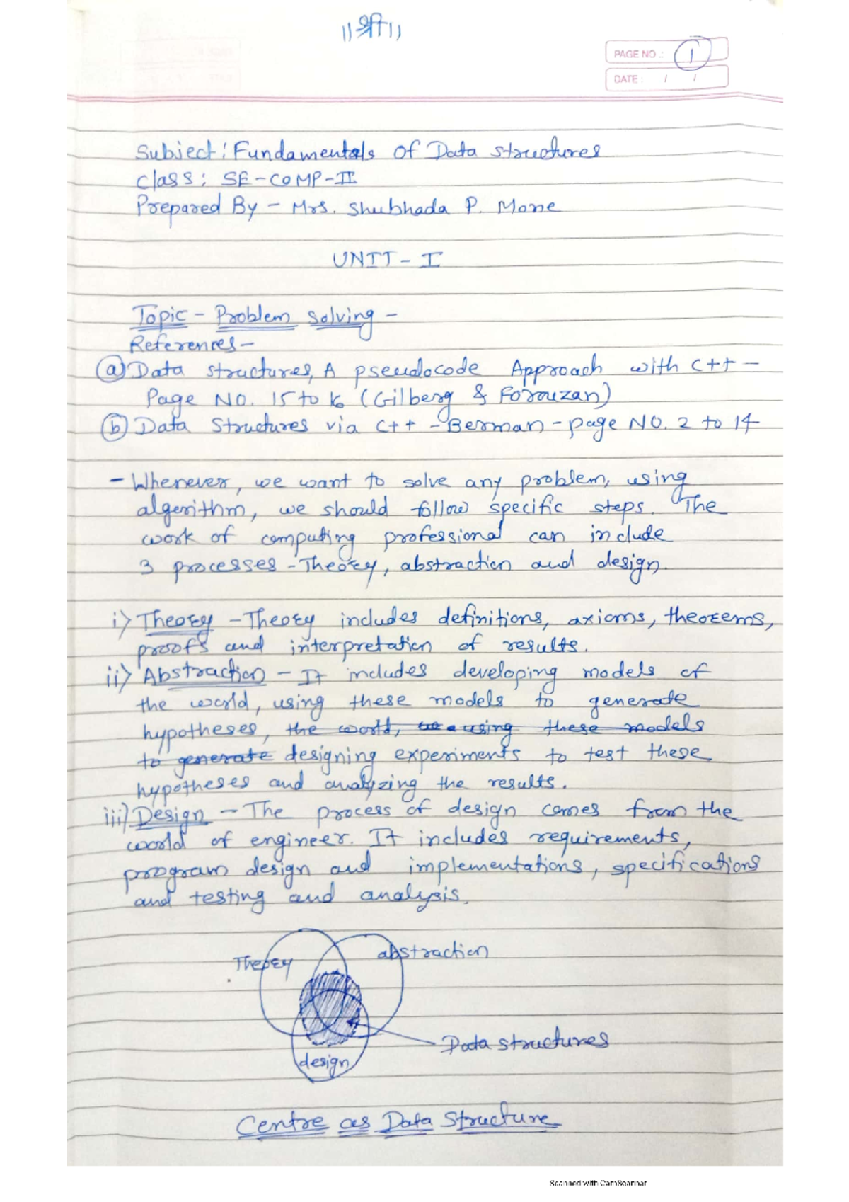 FDS-Unit1: Fundamentals of Data Structures - Problem Solving Notes ...