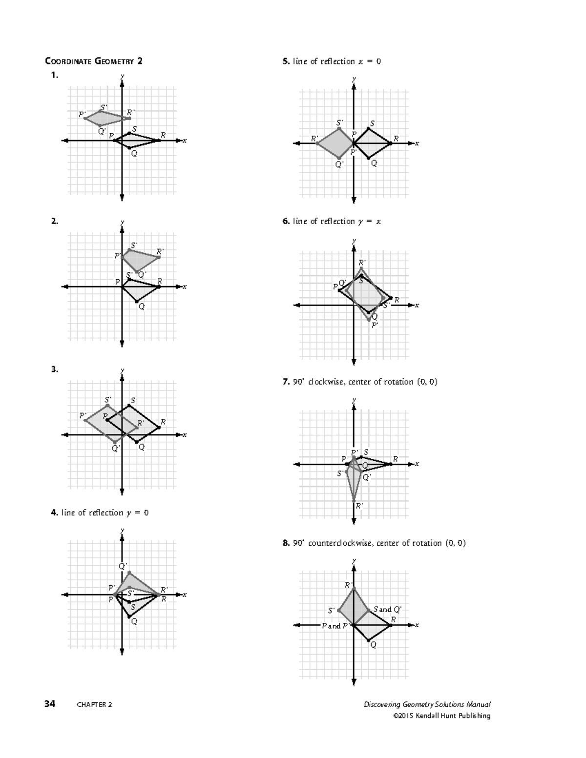 DG5 Coordinate Geometry Solutions – Chapter 2 Overview - Studocu