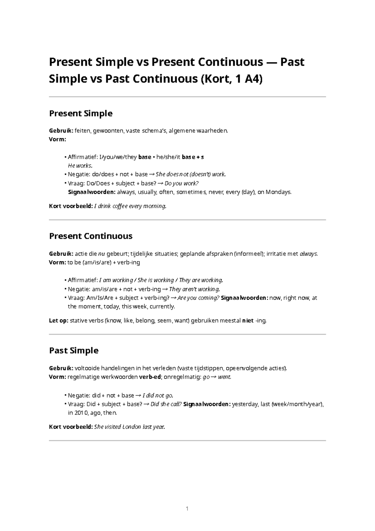 Engels Tenses Shorthand: Present & Past Tenses Overview (Kort ...