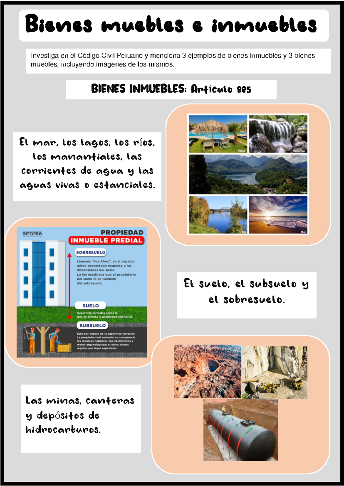 Semana 15 Bienes muebles e inmuebles - Bienes muebles e inmuebles ...