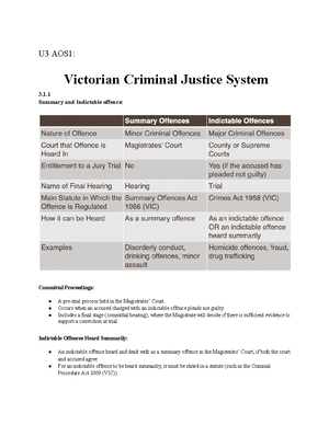 Unit 3 AOS 1A Prac SAC - prac SAC u3 aos1 saca - Victorian Certificate ...