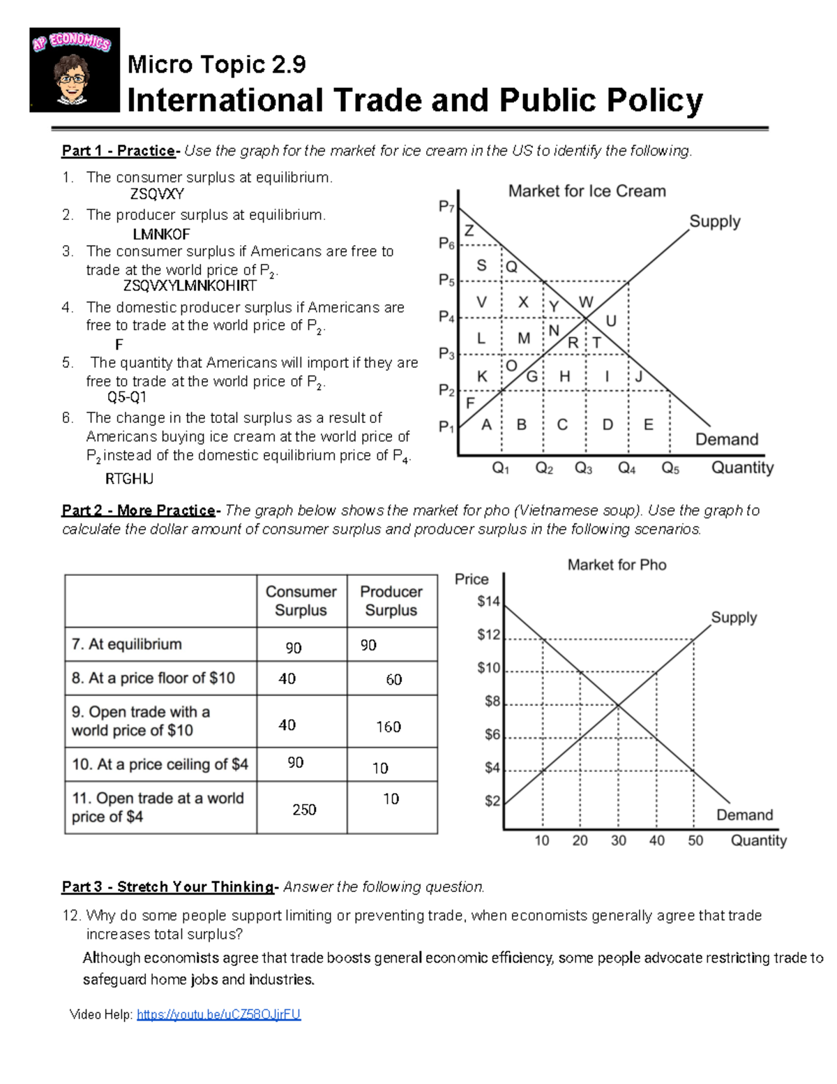 Micro Topic 2.9.2: International Trade & Public Policy Analysis - Studocu