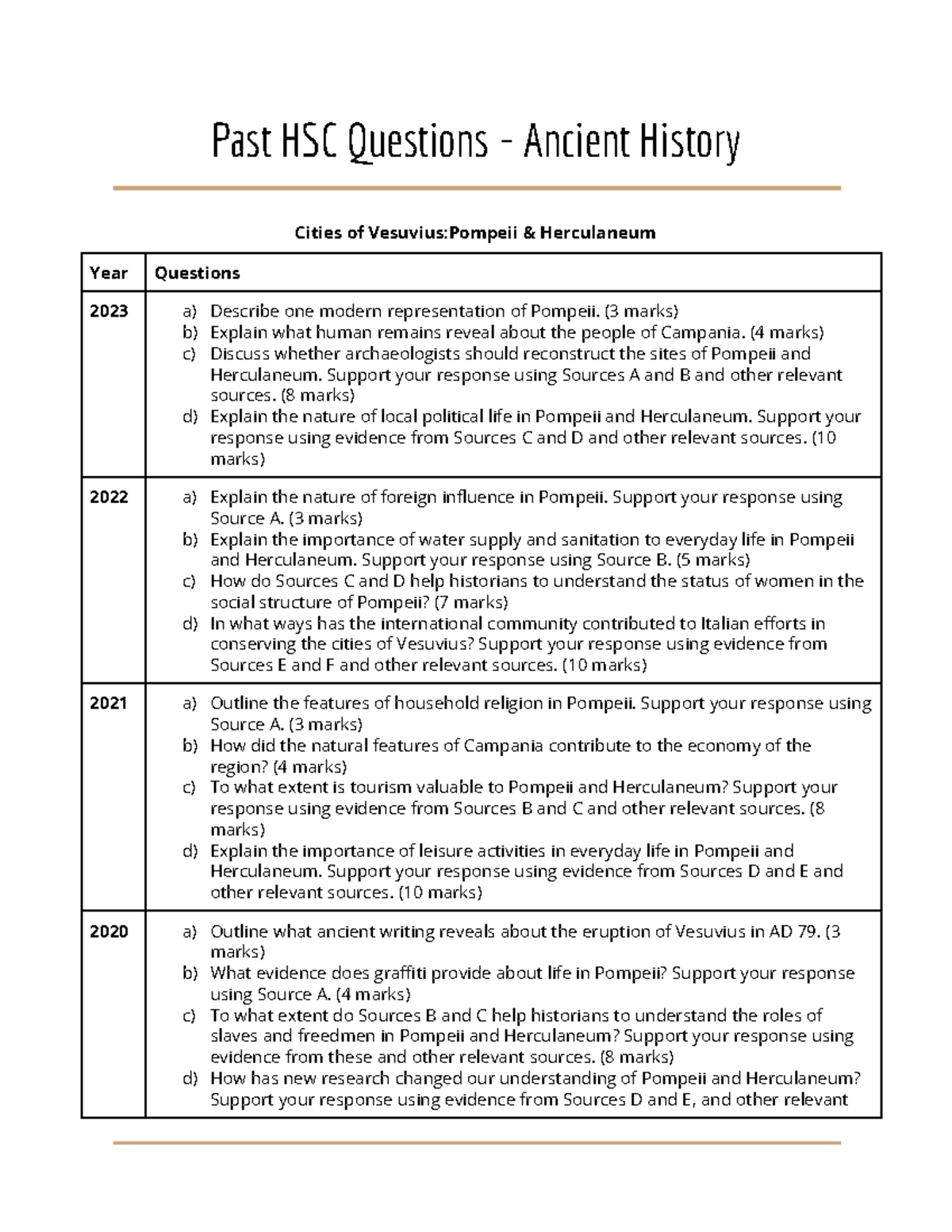 Ancient History HSC Past Exam Questions and Responses - Studocu