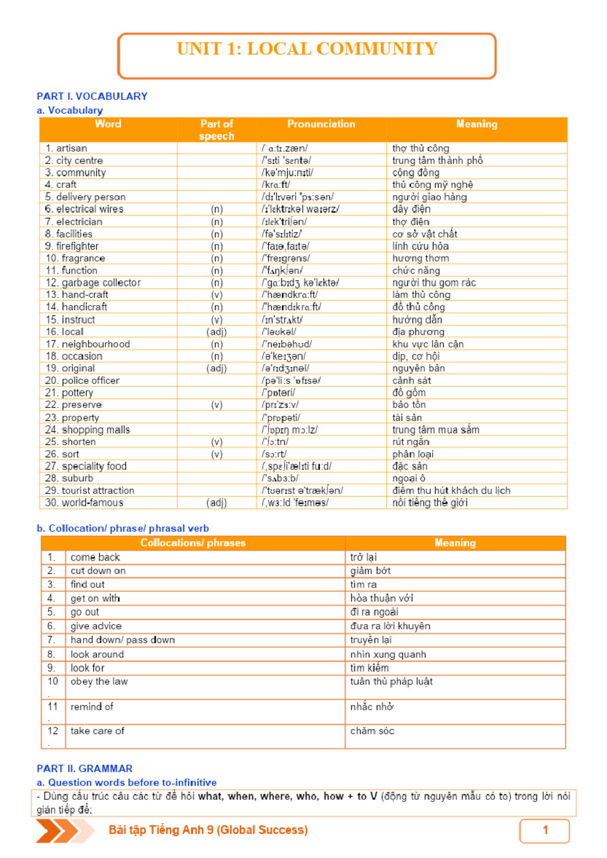 Unit 1: Local Community Vocabulary & Grammar Notes (K9 Global Success ...