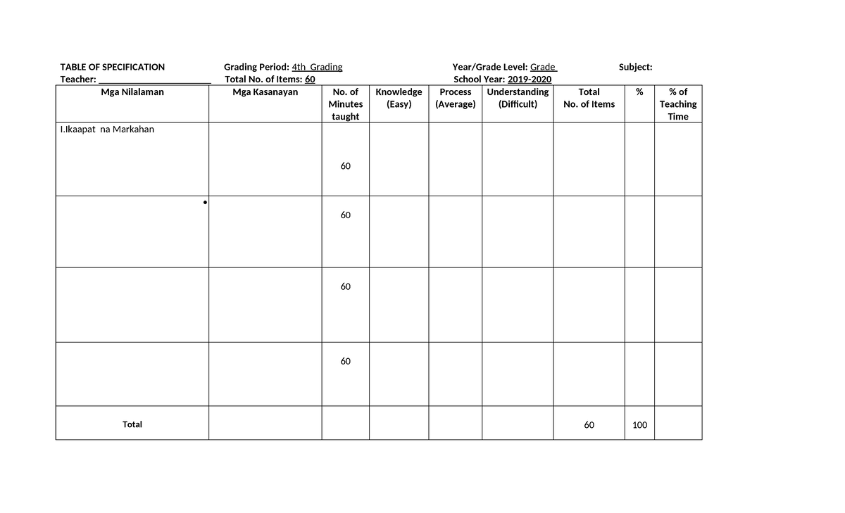 Table OF Specifications - TABLE OF SPECIFICATION Grading Period: 4th ...
