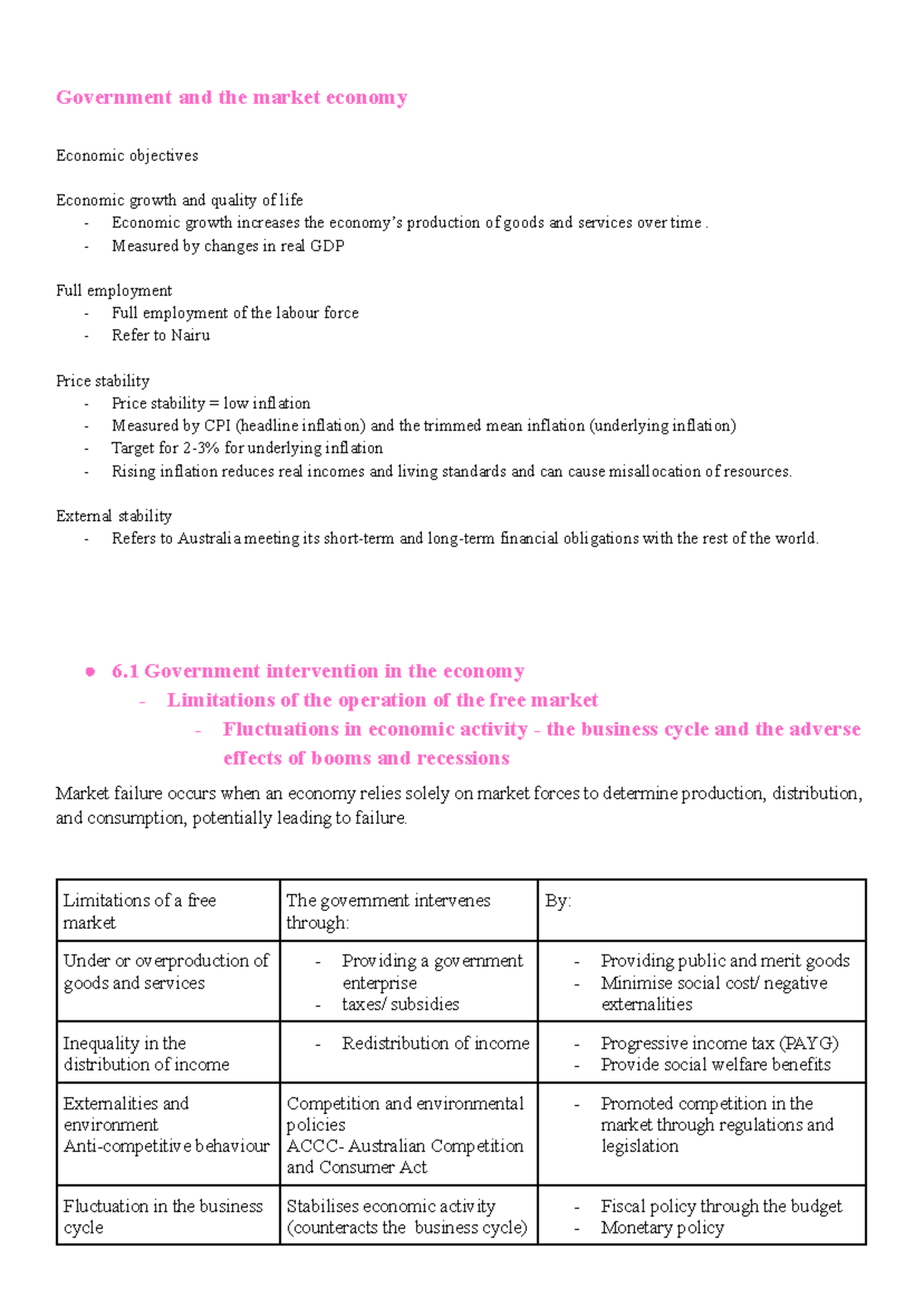Government Intervention in Economic Activity: A Summary of Key Concepts ...
