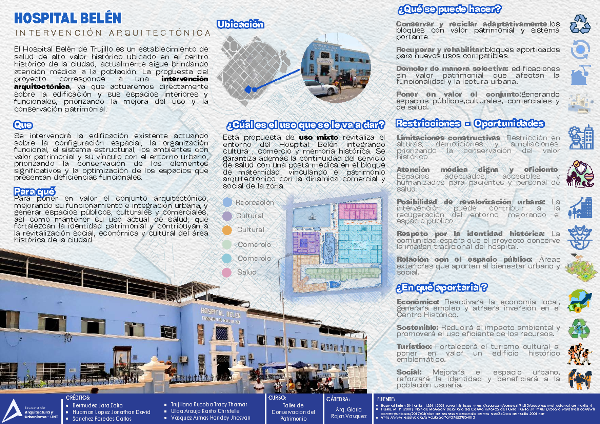 Intervención Arquitectónica en el Hospital Belén: Proyecto de ...