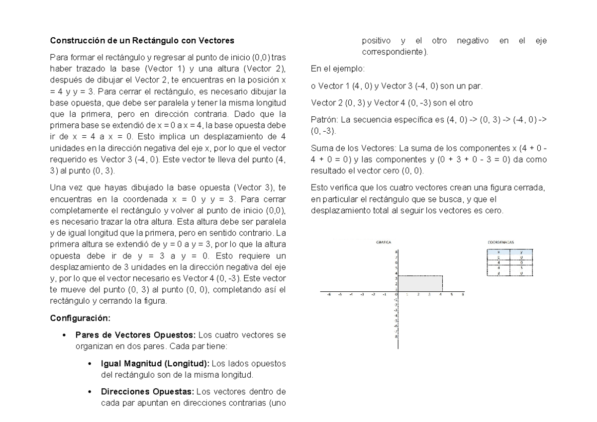 Tarea MR Construcción DE Vectores - Construcción de un Rectángulo con ...