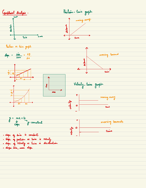 [Solved] A roller coaster track has 3 peaks and 2 valleys The cart ...