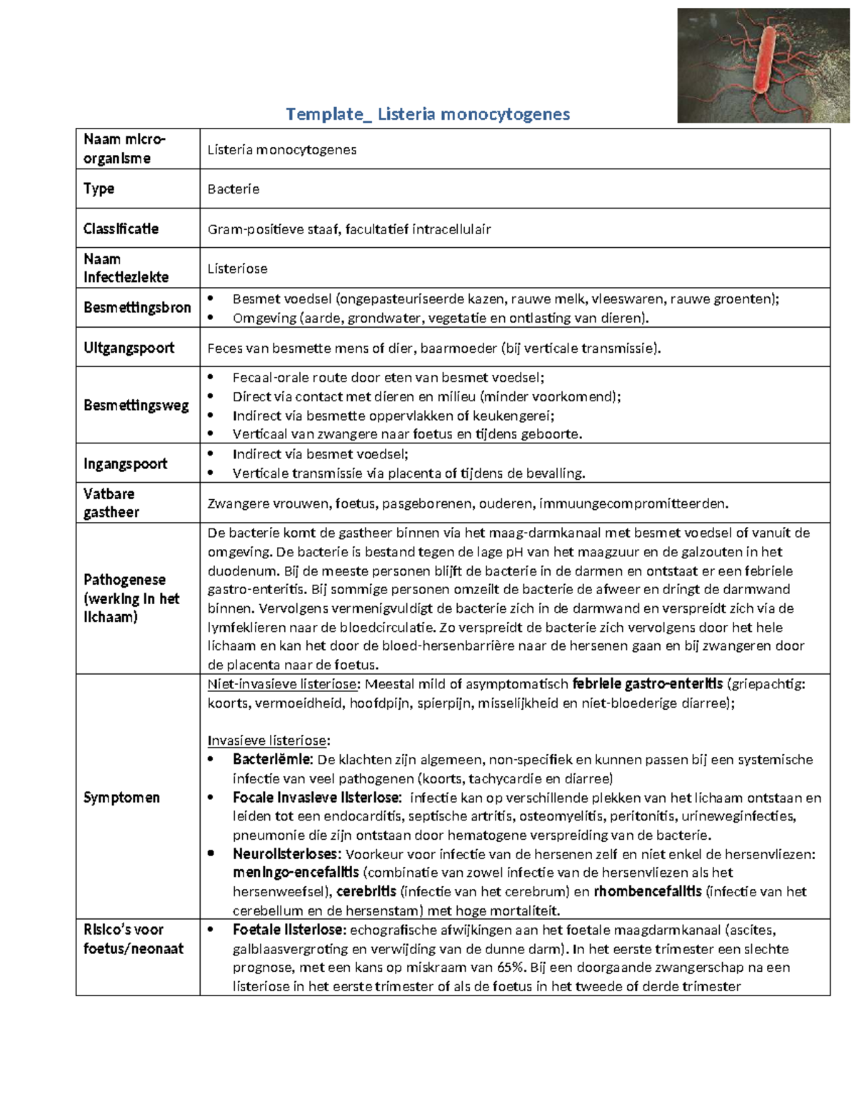 Template: Listeria monocytogenes - Infectieziekte en Pathogenese - Studocu