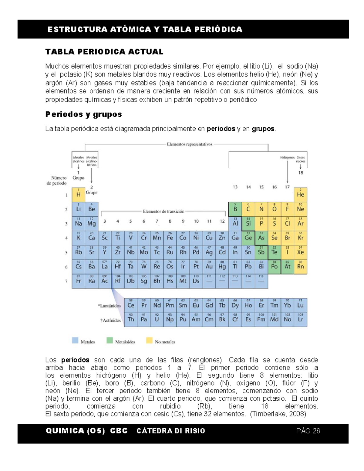 Estructura Atómica y Tabla Periódica - Química (O5) CBC Di Risio - Studocu