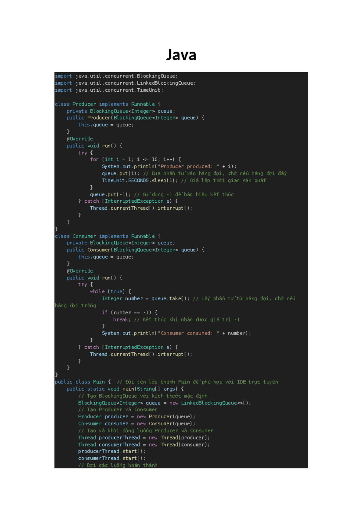 Java BlockingQueue Implementation: Producer-Consumer Pattern Overview ...