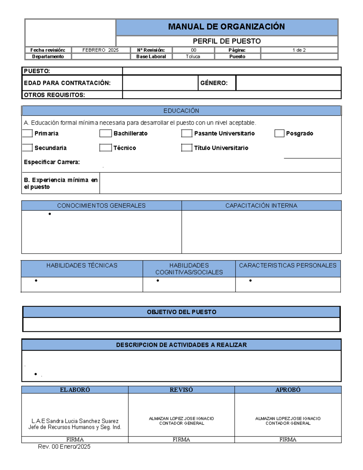 Formato de Perfil de Puestos - Manual de Organización FEB 2025 - Studocu