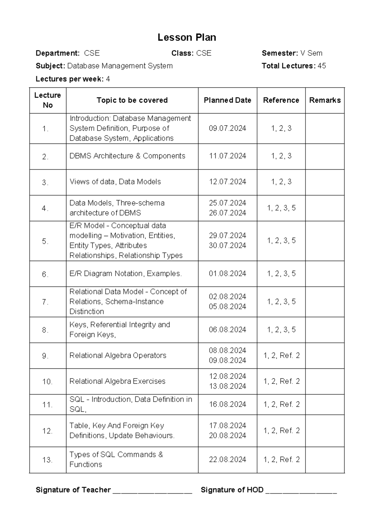 DBMS Lesson Plan for CSE V Sem - Detailed Lecture Schedule - Studocu