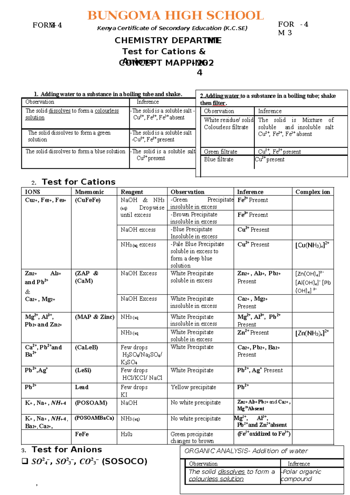 K.C.S.E. Chemistry Practical Test for Cations & Anions 2024 - Studocu