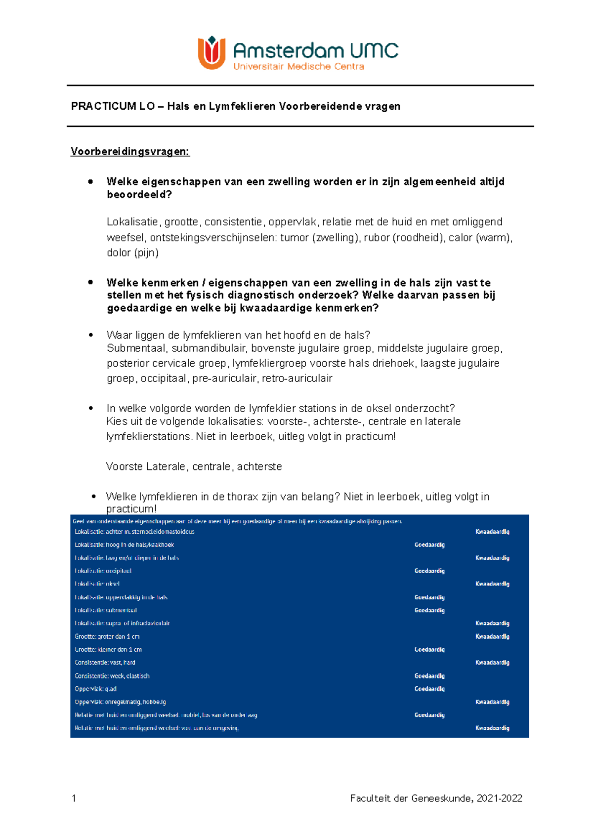 LO Hals en Lymfeklieren Practicum Voorbereidende Vragen 2021-2022 ...