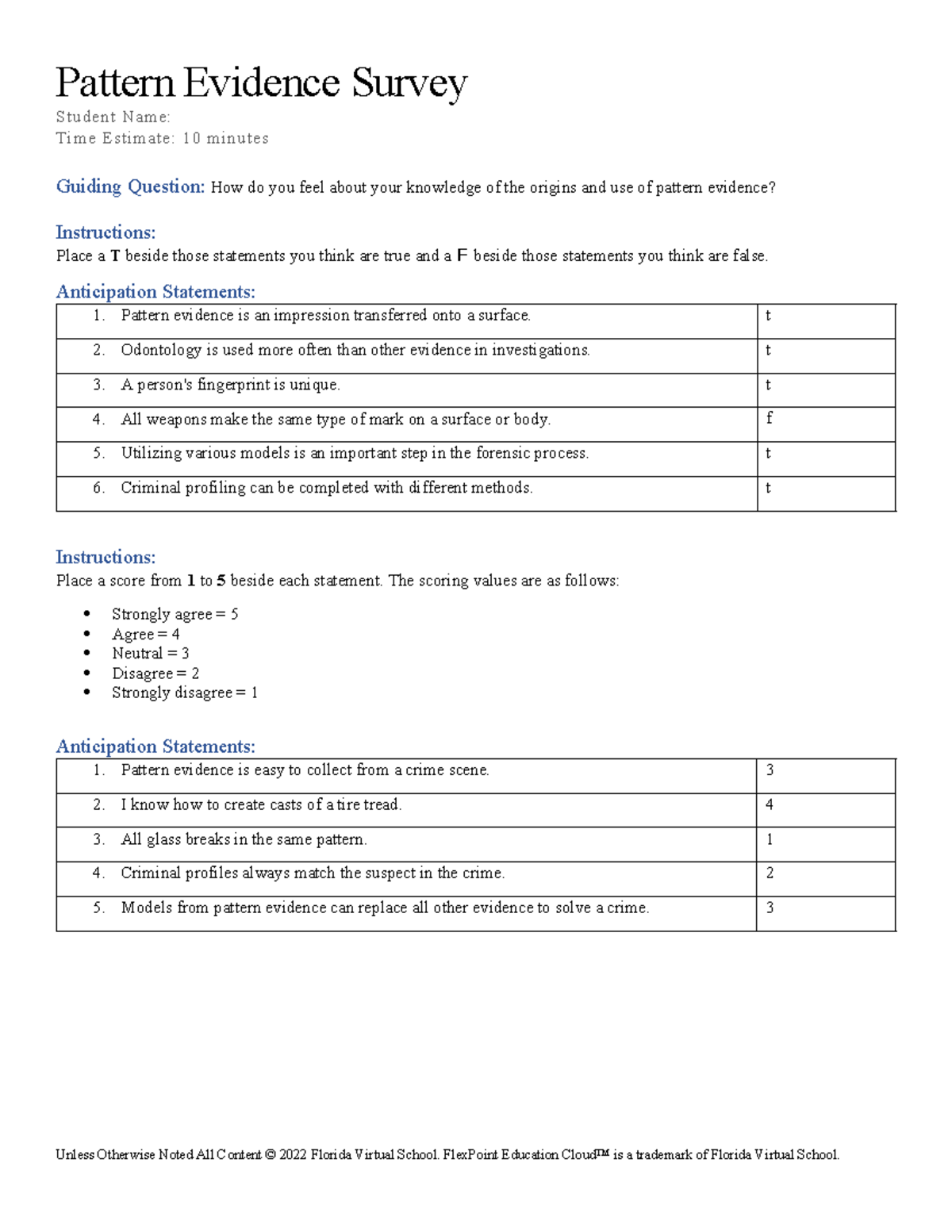 04 01 Pattern Evidence Survey: Knowledge Assessment & Scoring Guide ...