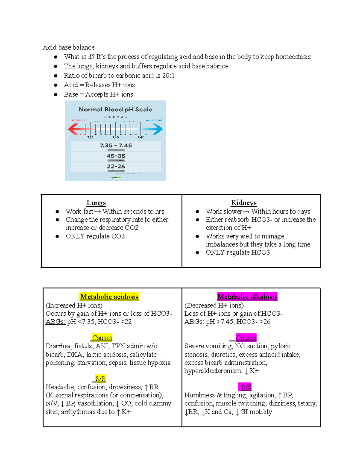 Acid-Base Balance: Understanding Homeostasis and Regulation Mechanisms ...