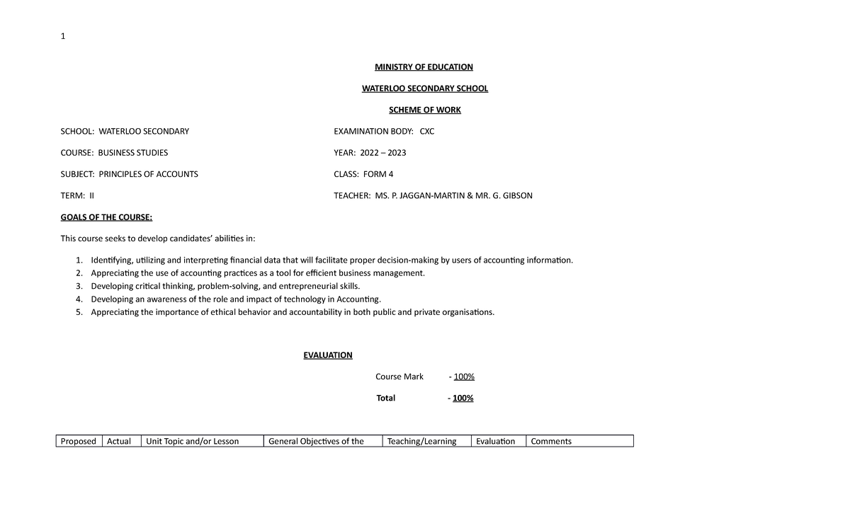 Form 4 Business Studies Term 2 Scheme of Work Notes - Studocu