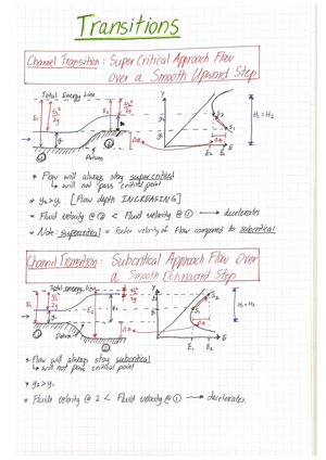 [Solved] Water flows in a 15m wide rectangular channel with a constant ...