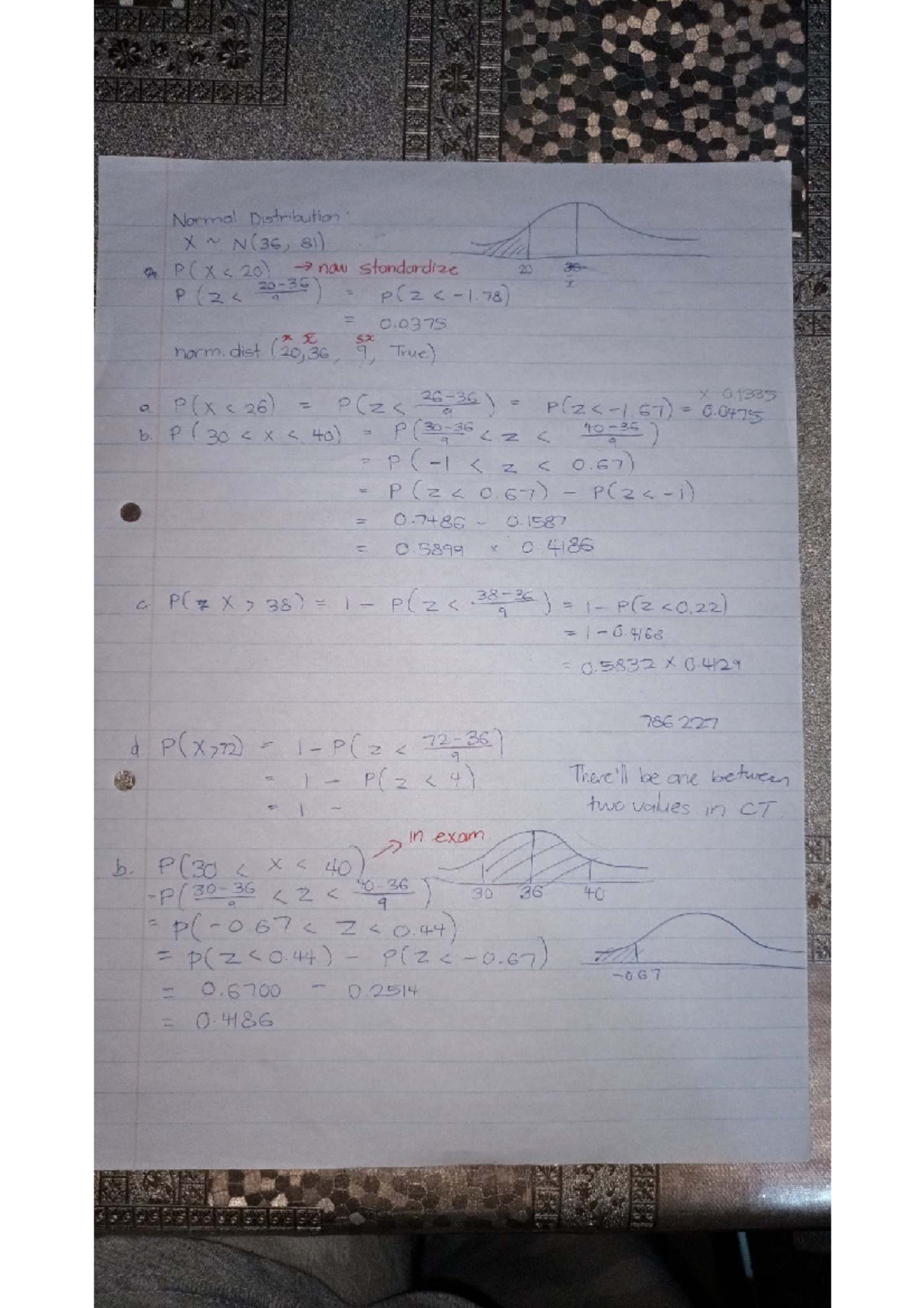 Normal Distribution Notes for Statistics (STAT 101) - Studocu