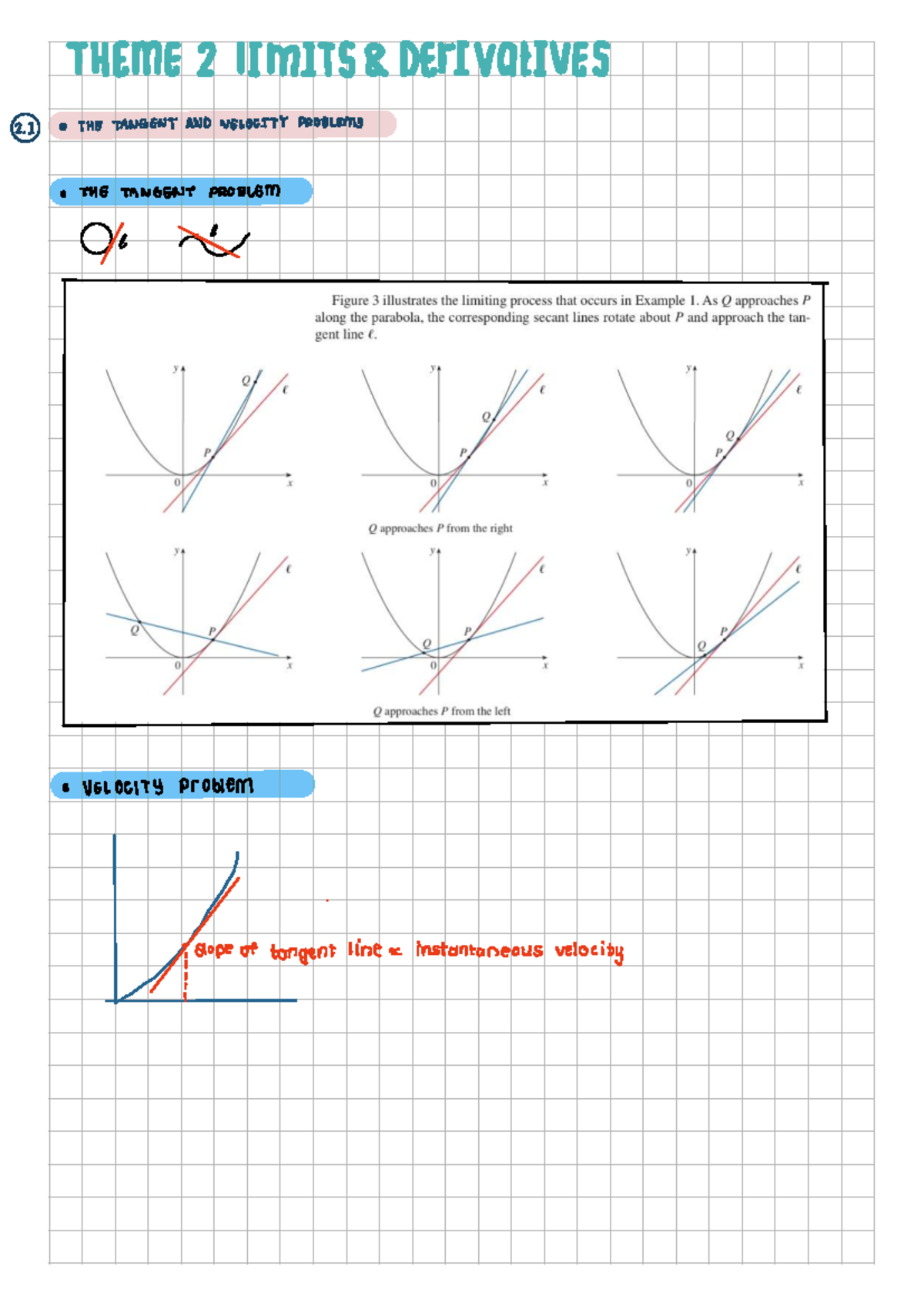 Theme 2: Limits and Derivatives - Tangent & Velocity Problems - Studocu