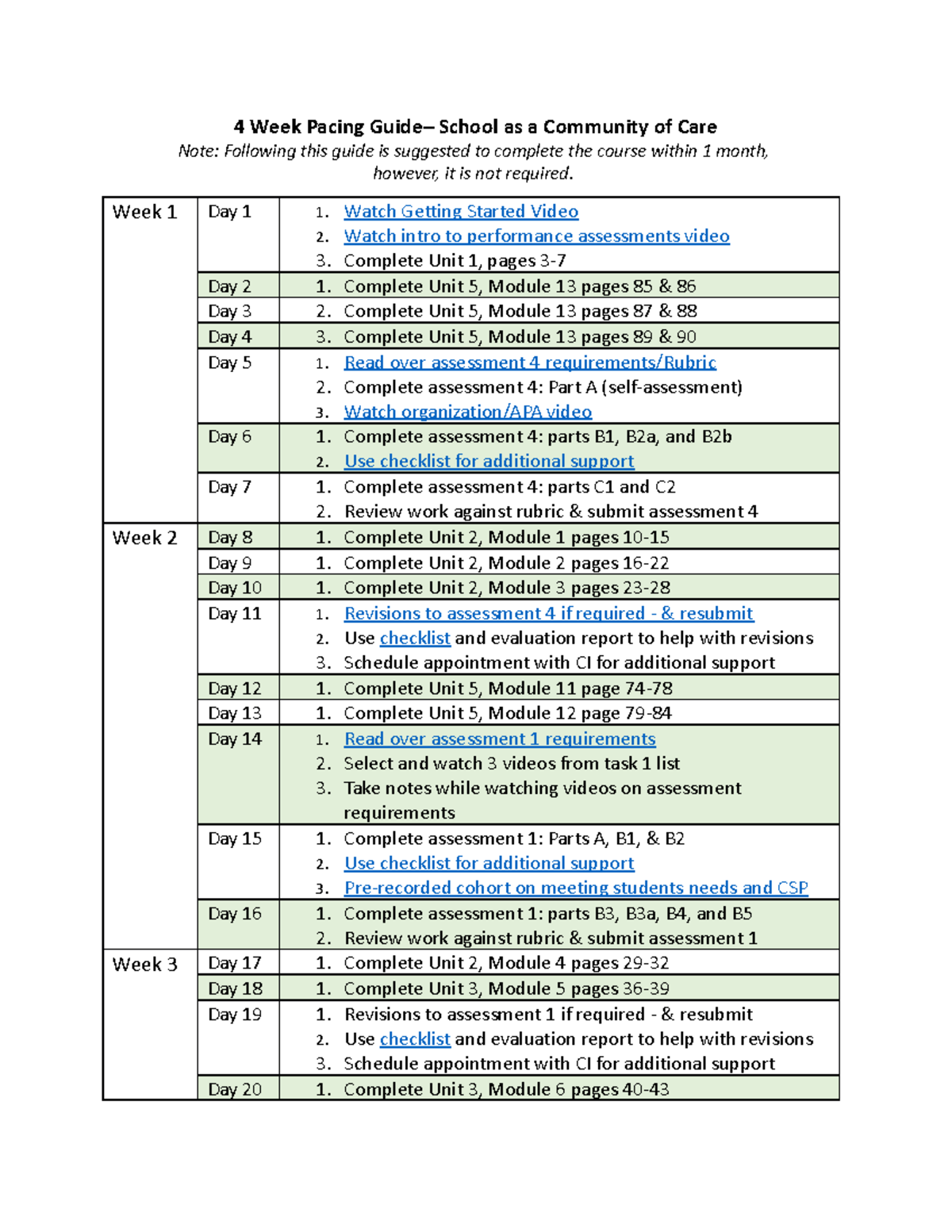 4 Week Pacing Guide for D090: Community of Care Course - Studocu