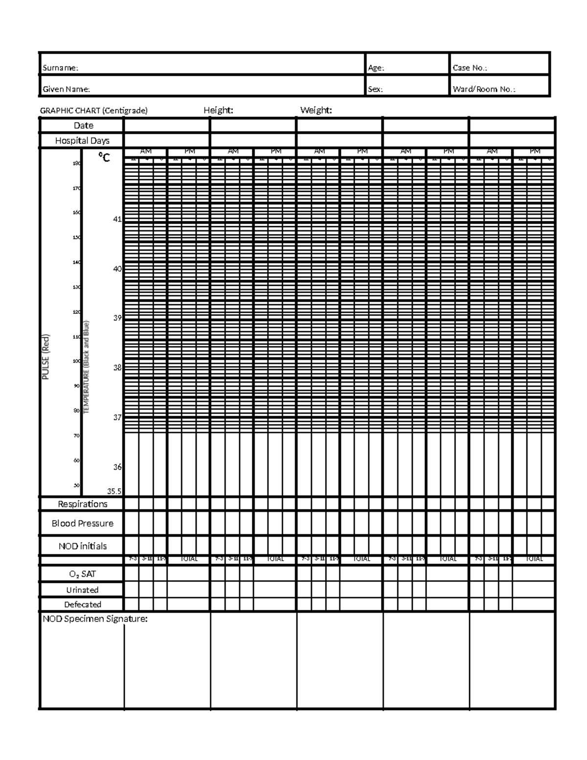 TPR Sheet - Sample - Surname: Age: Case No.: Given Name: Sex: Ward/Room ...