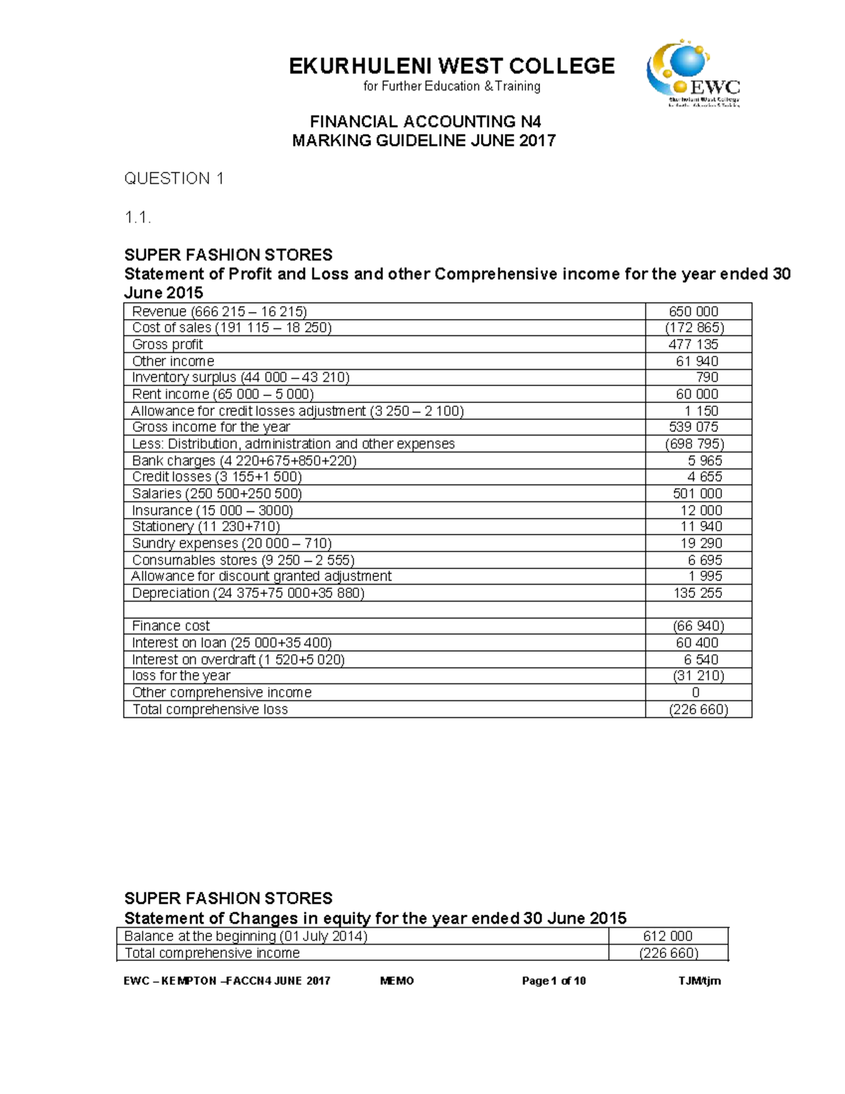 Financial Accounting N4 June 2017 Marking Guidelines & Memos - Studocu