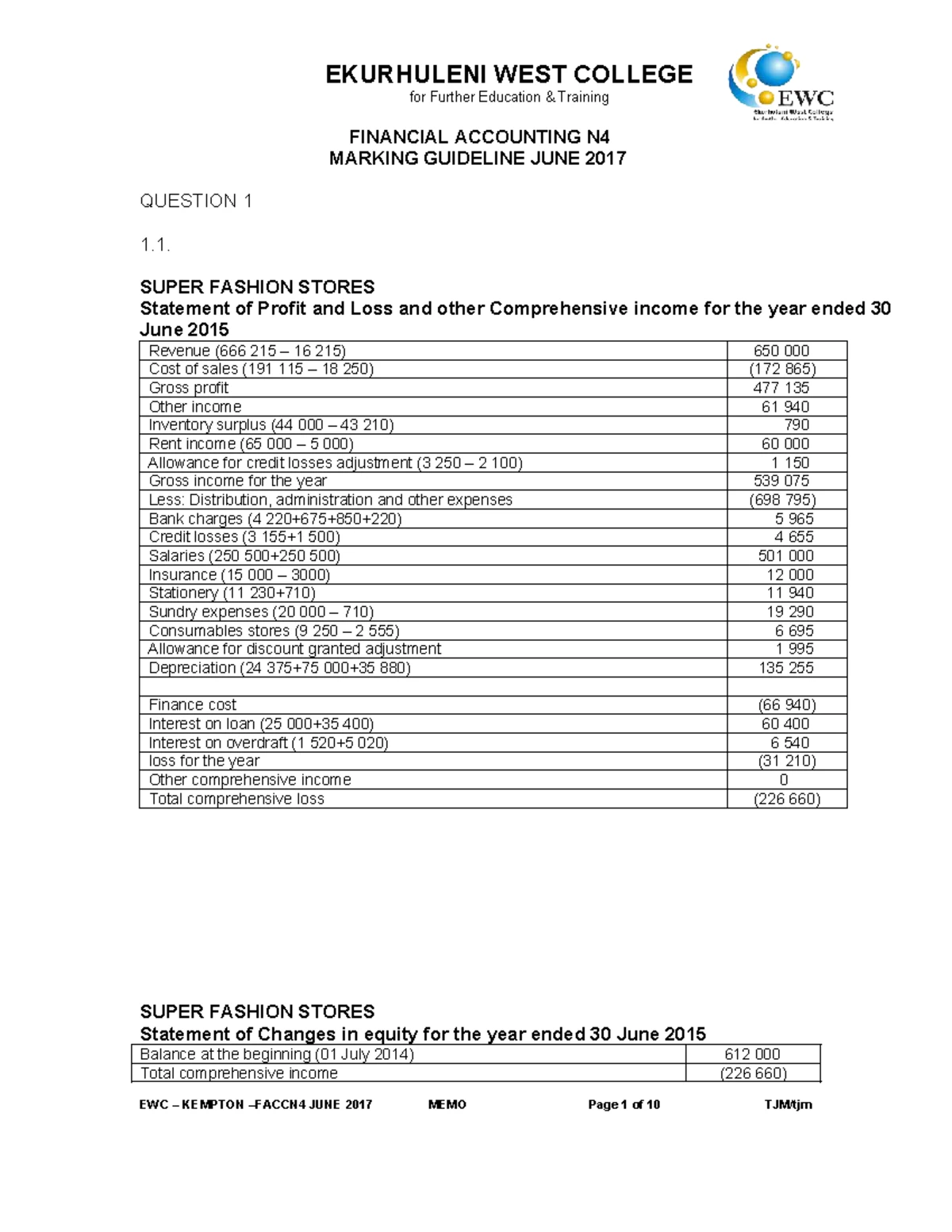 Accounting Grade 12 NSC November 2021 Paper 2 & Memo Analysis - Studocu