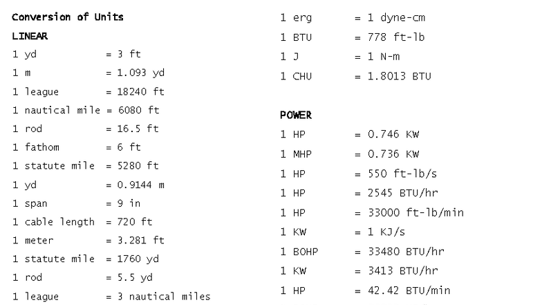 Conversion of Units - Notes for Course Code: MECH 101 - Studocu